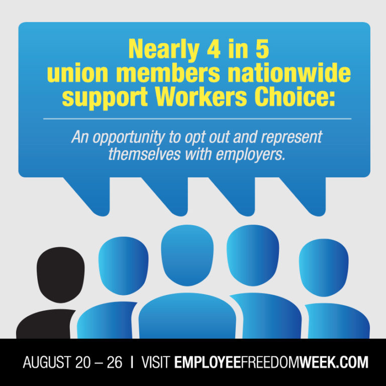 Celebrate National Employee Freedom Week - ALEC Action